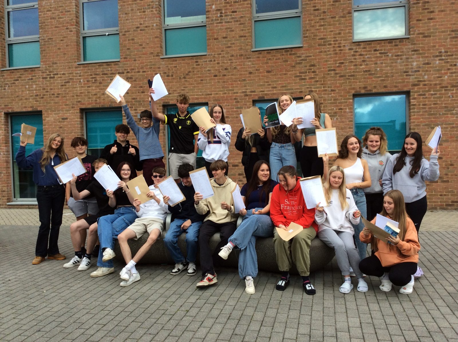 Canlyniadau TGAU / GCSE Results